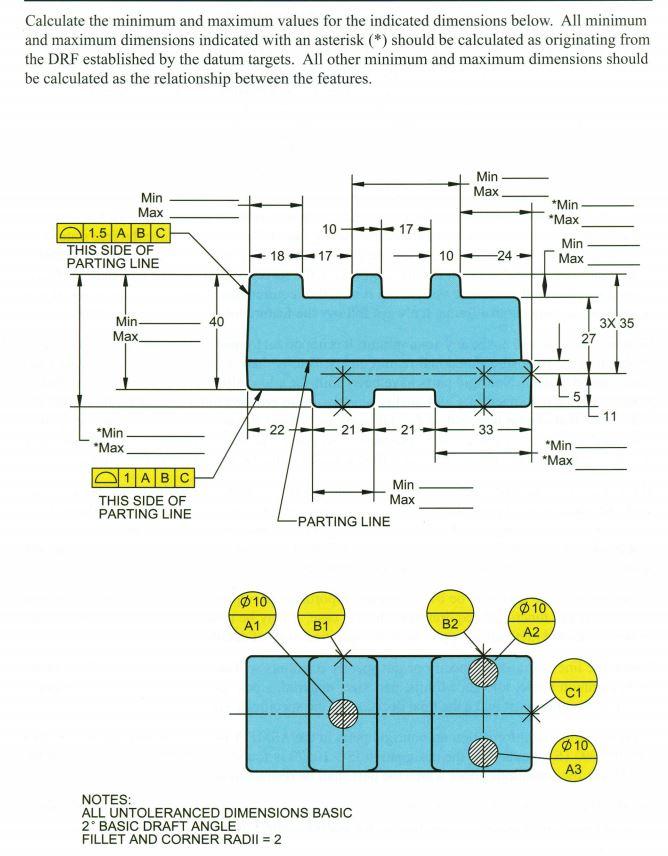 Solved Calculate the minimum and maximum values for the | Chegg.com