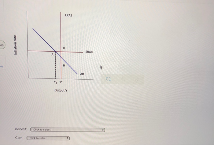 An economy is initially in recession. Using the AD-AS | Chegg.com