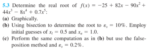 Solved 5.3 Determine the real root of f(x)=−25+82x−90x2+ | Chegg.com
