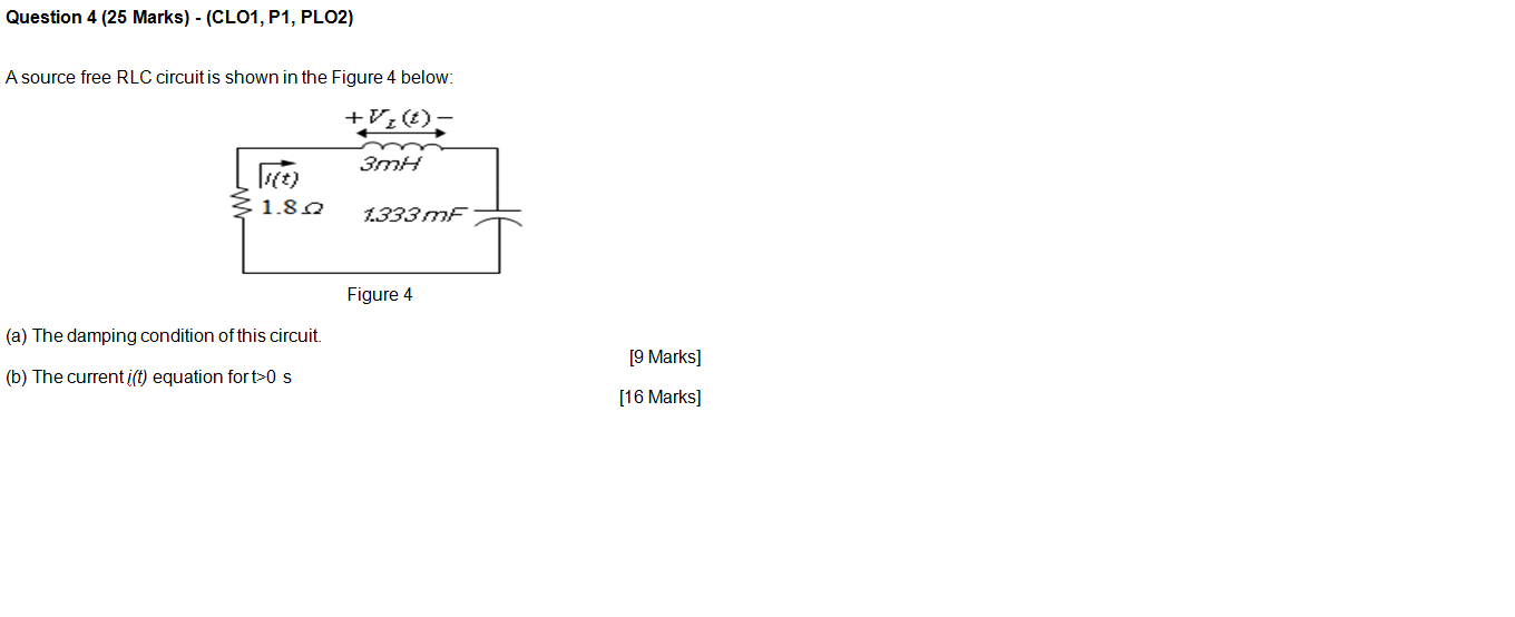 Solved Question 4 (25 Marks) - (CLO1, P1, PLO2) A source | Chegg.com
