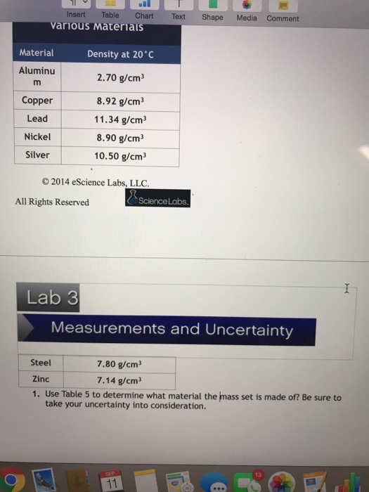 Solved Insert Table Chart Text Shape Media Comment Volume | Chegg.com
