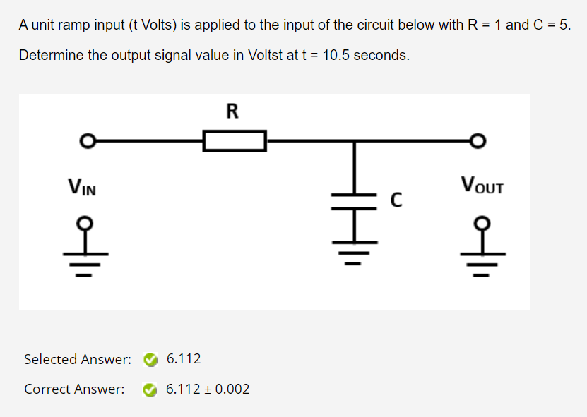 Solved Solve the exercise below, Full steps: A unit ramp | Chegg.com