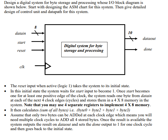 Design a digital system for byte storage and | Chegg.com