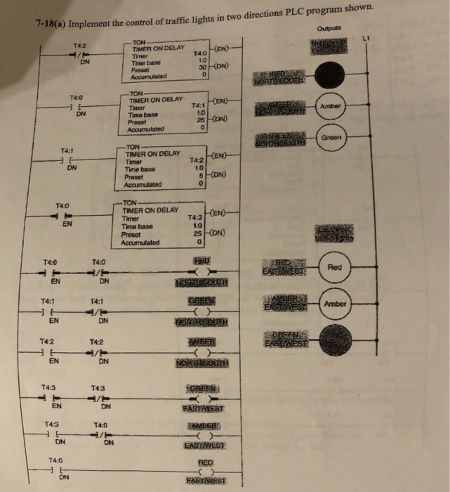 Solved 7-18(a) Implement the control of traffic lights in | Chegg.com