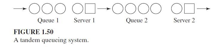 Solved 1.14. A service facility consists of two servers in | Chegg.com