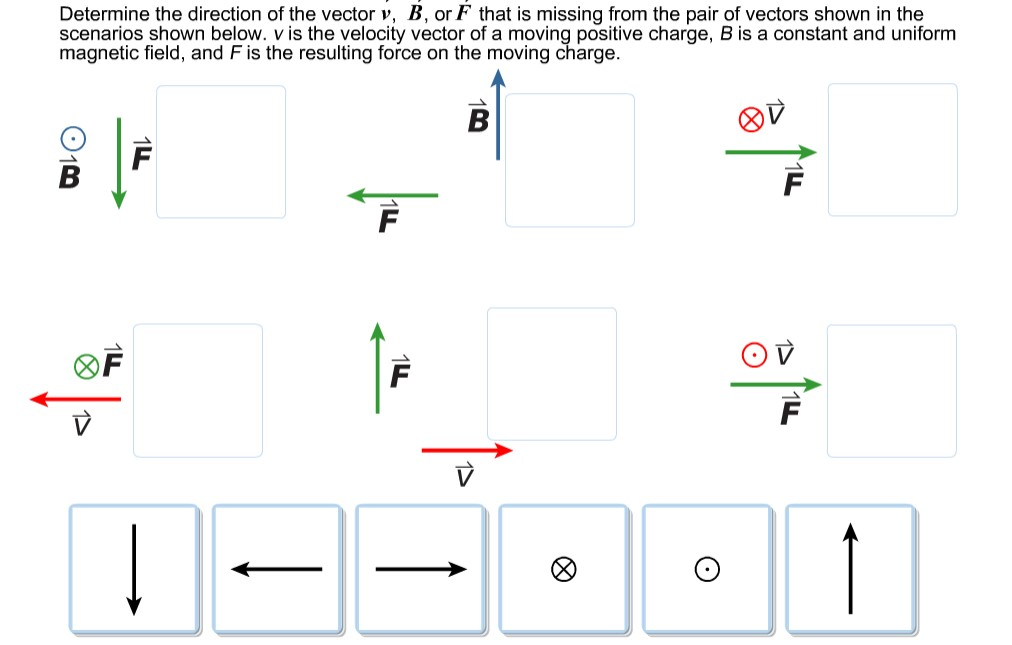 Solved Determine the direction of the vector v, B, or F that | Chegg.com