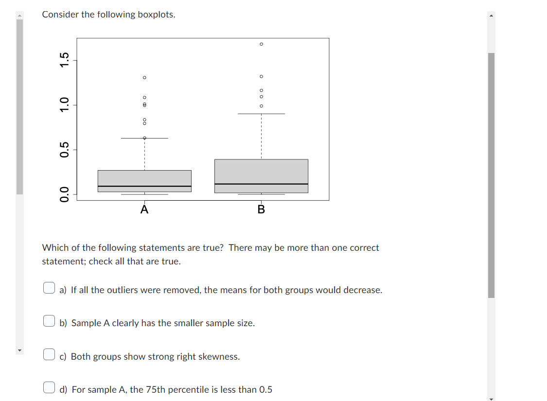 Solved Consider the following boxplots. Which of the | Chegg.com Solved Consider the following boxplots. Which of the | Chegg.com