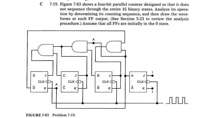 Solved с 7-19. Figure 7-83 shows a four-bit parallel counter | Chegg.com