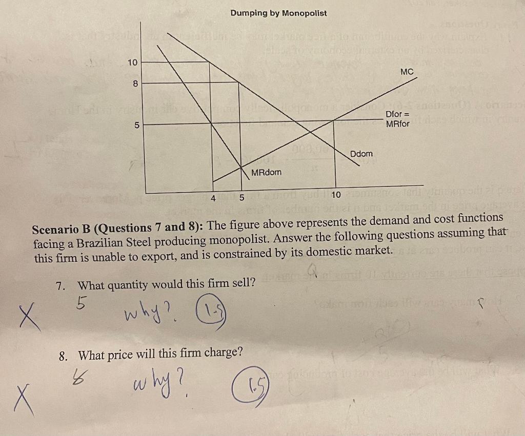 Solved Dumping by Monopolist Scenario B (Questions 7 and 8): | Chegg.com Solved Dumping by Monopolist Scenario B (Questions 7 and 8): | Chegg.com