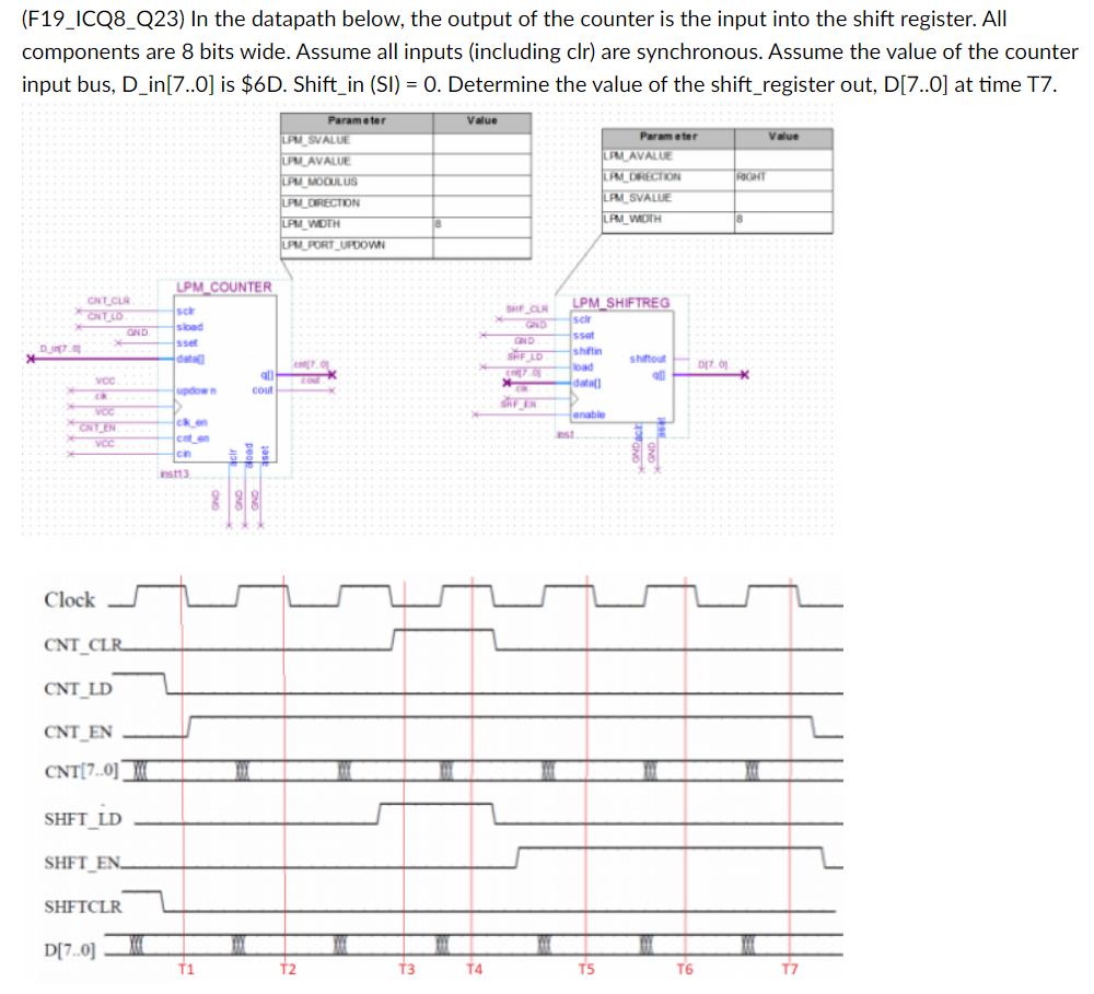 (F19_ICQ8_Q23) In the datapath below, the output of | Chegg.com