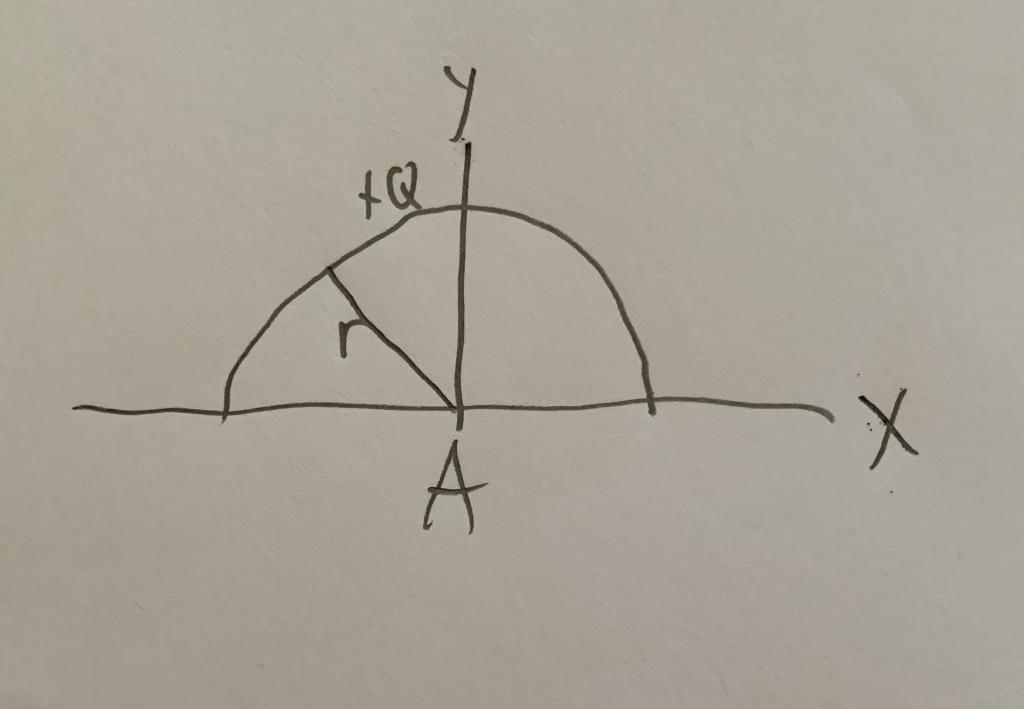 Solved 1. There are 2 infinite plate sheets that are placed | Chegg.com