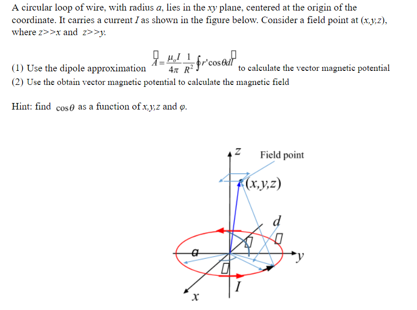 Solved A circular loop of wire, with radius a, lies in the | Chegg.com