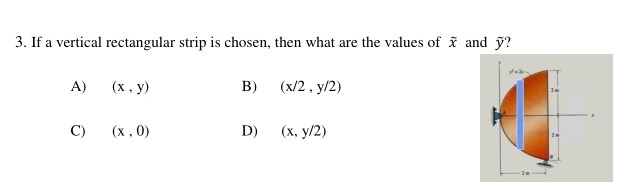 Solved 3. If a vertical rectangular strip is chosen, then | Chegg.com