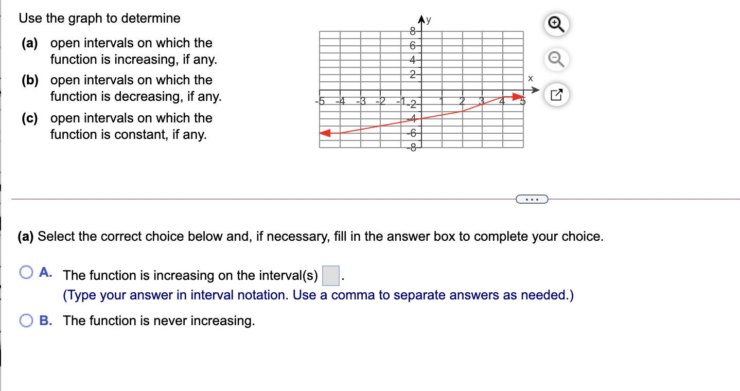 Solved Use the graph to determine (a) open intervals on | Chegg.com