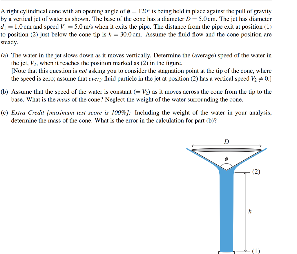 Solved A right cylindrical cone with an opening angle of $ = | Chegg.com
