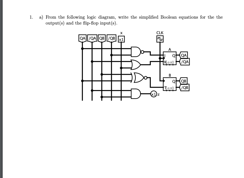 1. a) From the following logic diagram, write the | Chegg.com