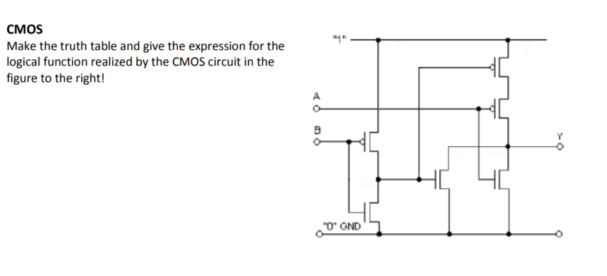 Solved CMOS Make the truth table and give the expression for | Chegg.com