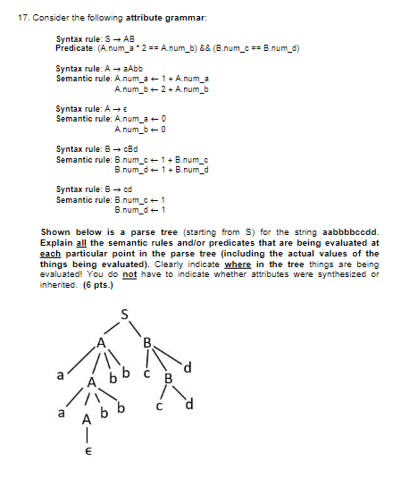 Solved 17. Consider the following attribute grammar: Syntax | Chegg.com