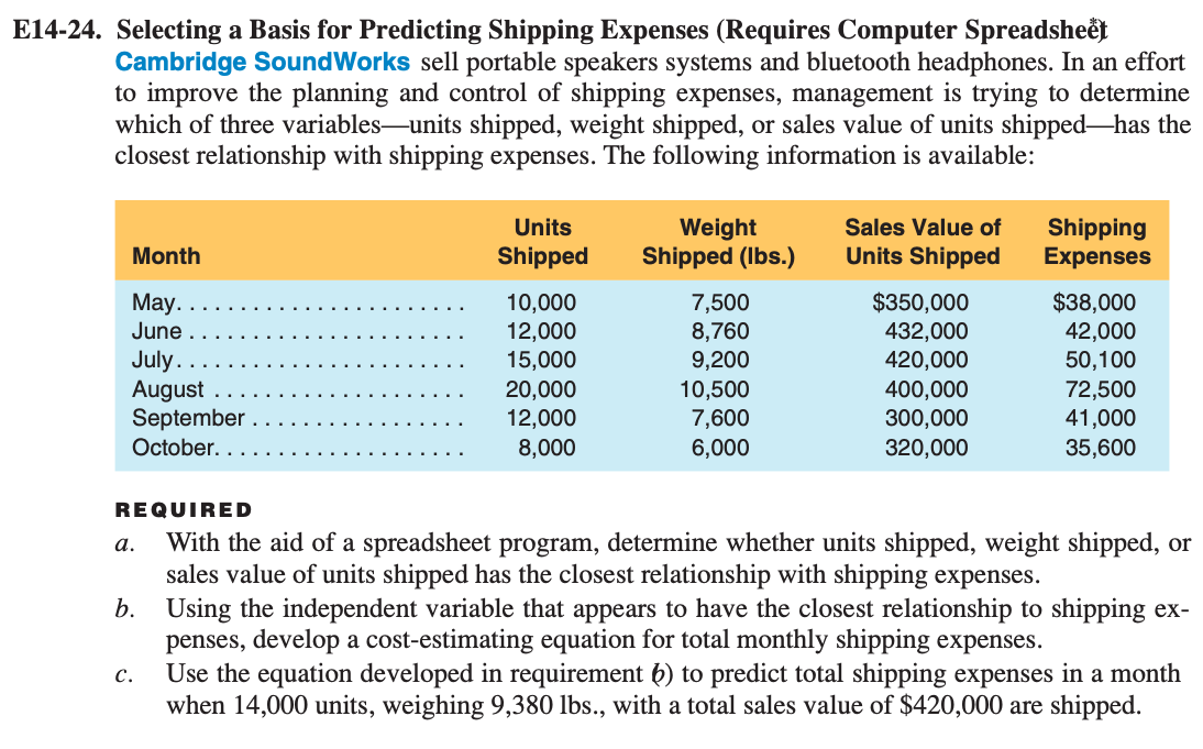 Solved Selecting a Basis for Predicting Shipping Expenses | Chegg.com