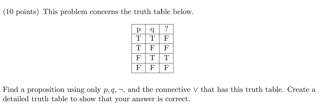 Solved (10 points) This problem concerns the truth table | Chegg.com