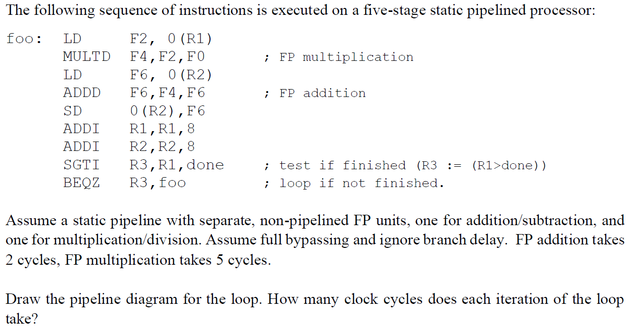 The following sequence of instructions is executed on | Chegg.com