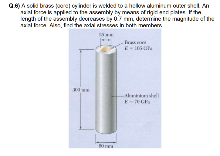 Solved Q.6) A solid brass (core) cylinder is welded to a | Chegg.com