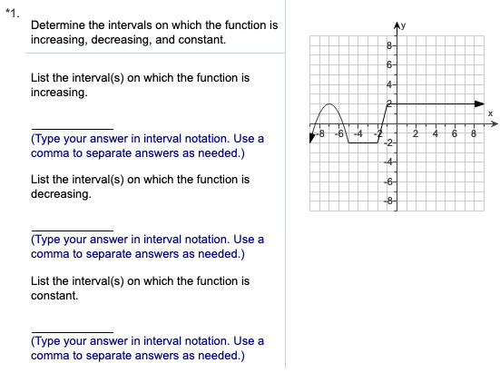 Solved *1. Determine the intervals on which the function is | Chegg.com