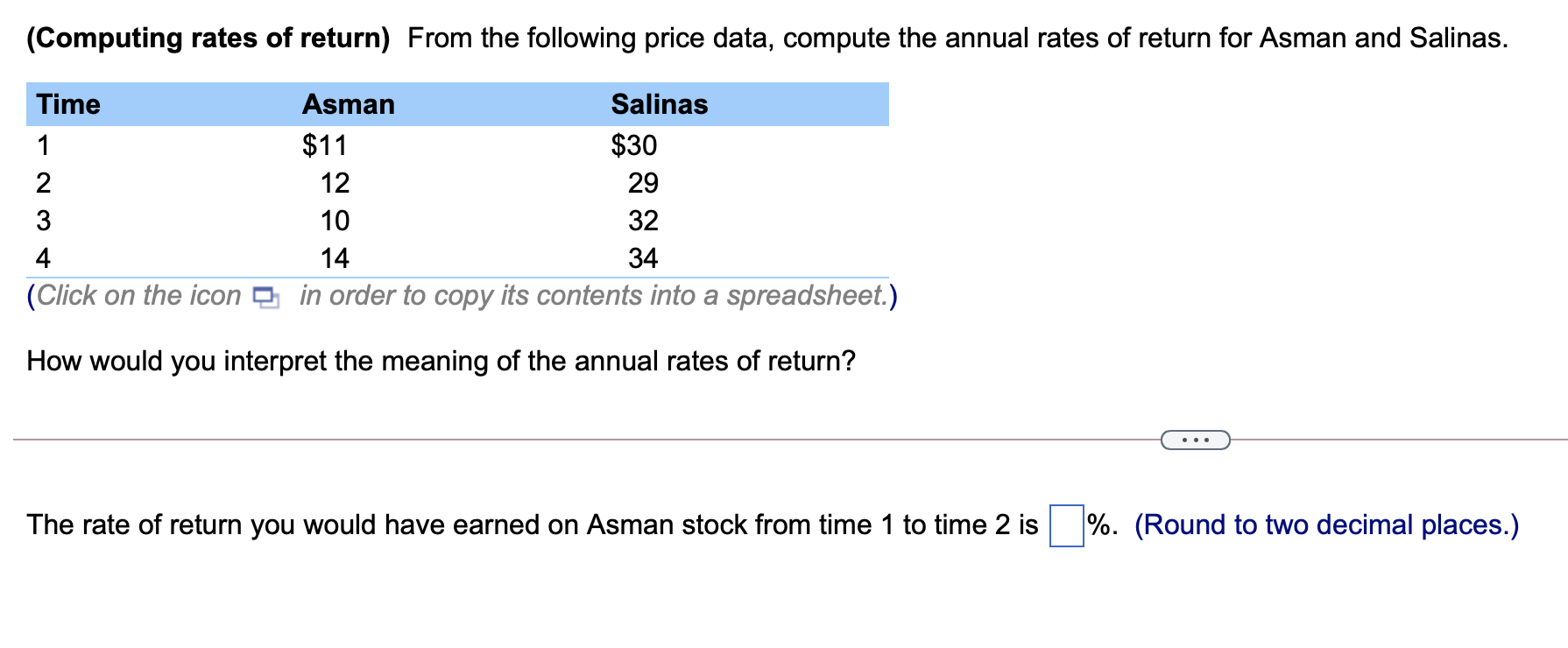 Solved (Computing rates of return) From the following price | Chegg.com