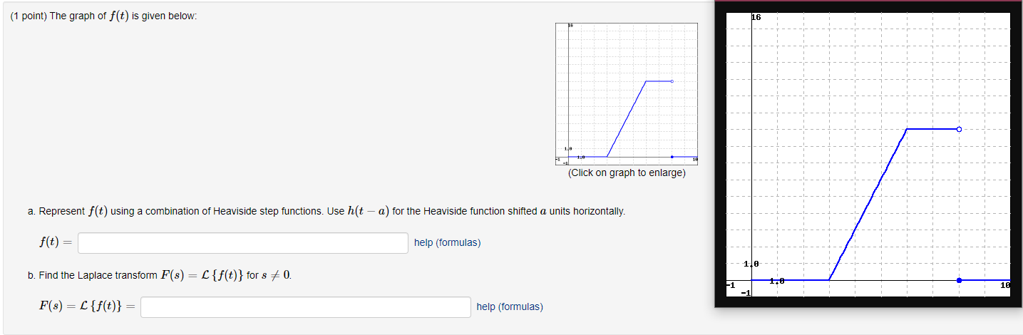 Solved 1 Point The Graph Of Ft Is Given Below 16 16 