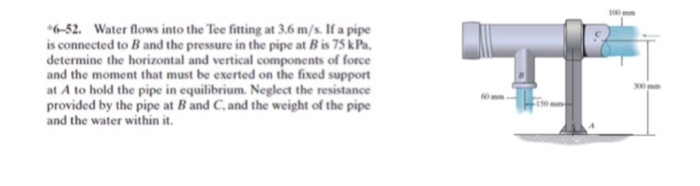 Solved 6-52 Water flows into the Tee fitting at 3.6 m/s. If | Chegg.com