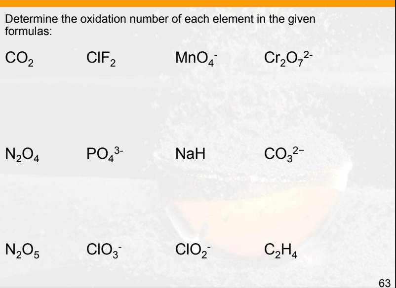 Solved Please help me determine the oxidation number for | Chegg.com