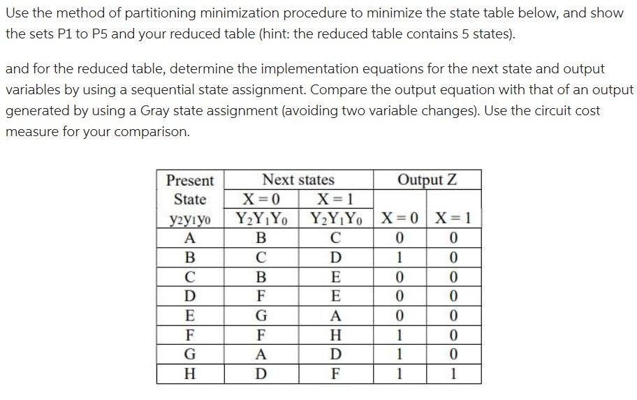 Solved Use the method of partitioning minimization procedure | Chegg.com Solved Use the method of partitioning minimization procedure | Chegg.com