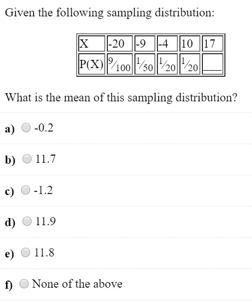 Solved Given the following sampling distribution: X -20 9 -4 | Chegg.com