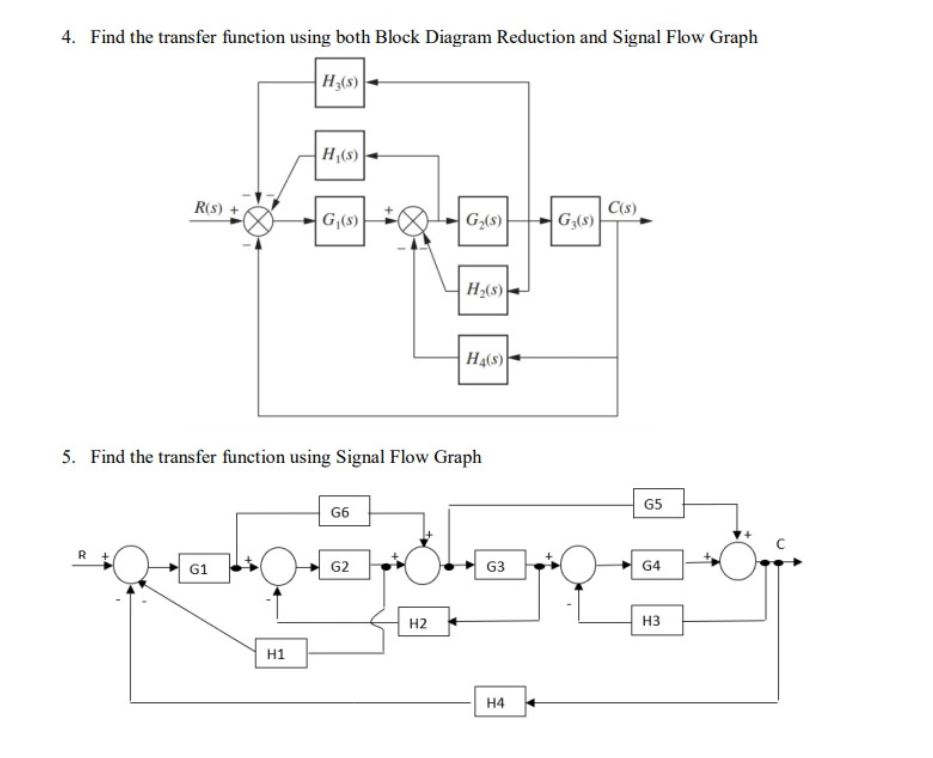 Solved 4 Find The Transfer Function Using Both Block 3436