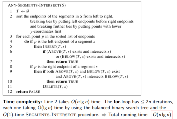 Ordering line segments, cont. Moving the sweep line | Chegg.com