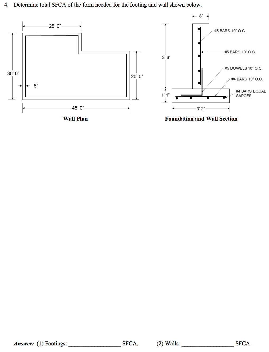 Solved 4. Determine total SFCA of the form needed for the | Chegg.com