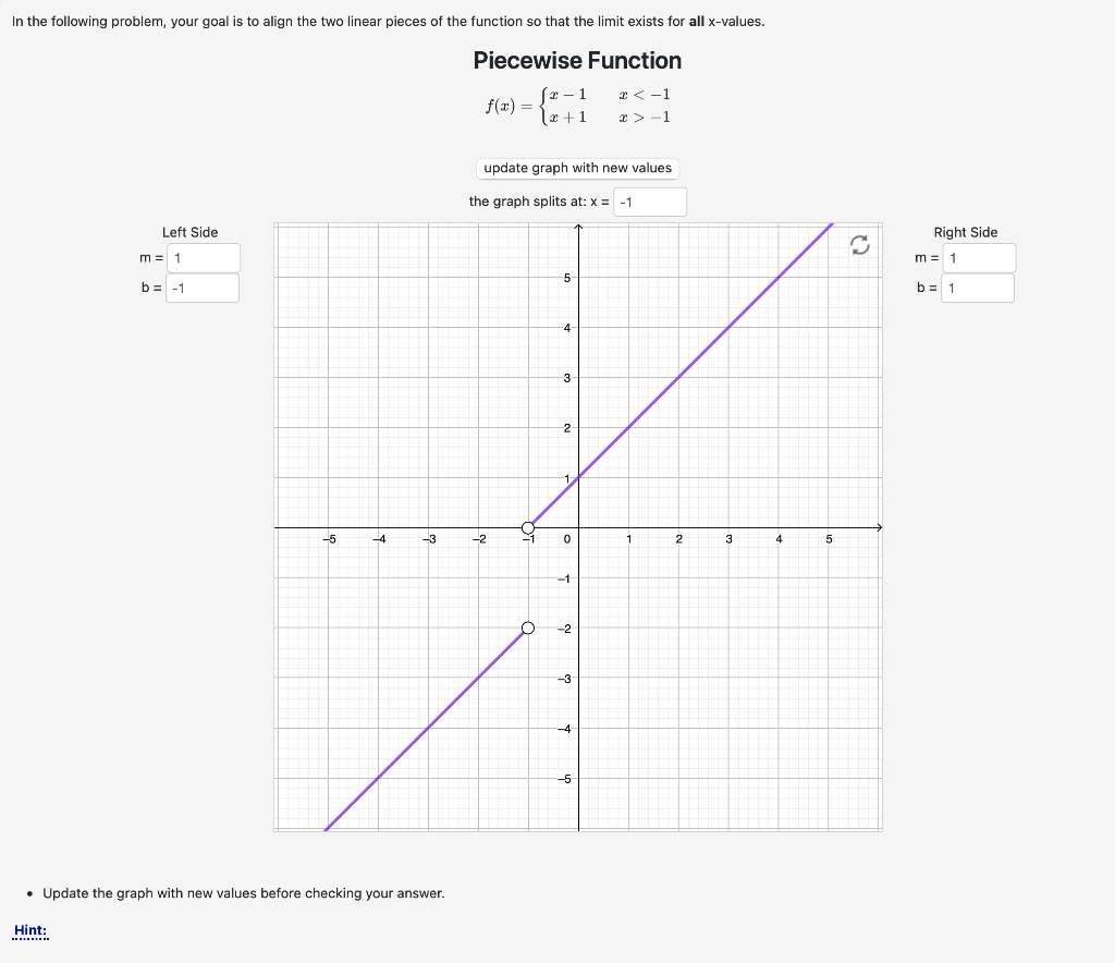 Solved Piecewise Function f(x)={x−1x+1x −1 the graph | Chegg.com