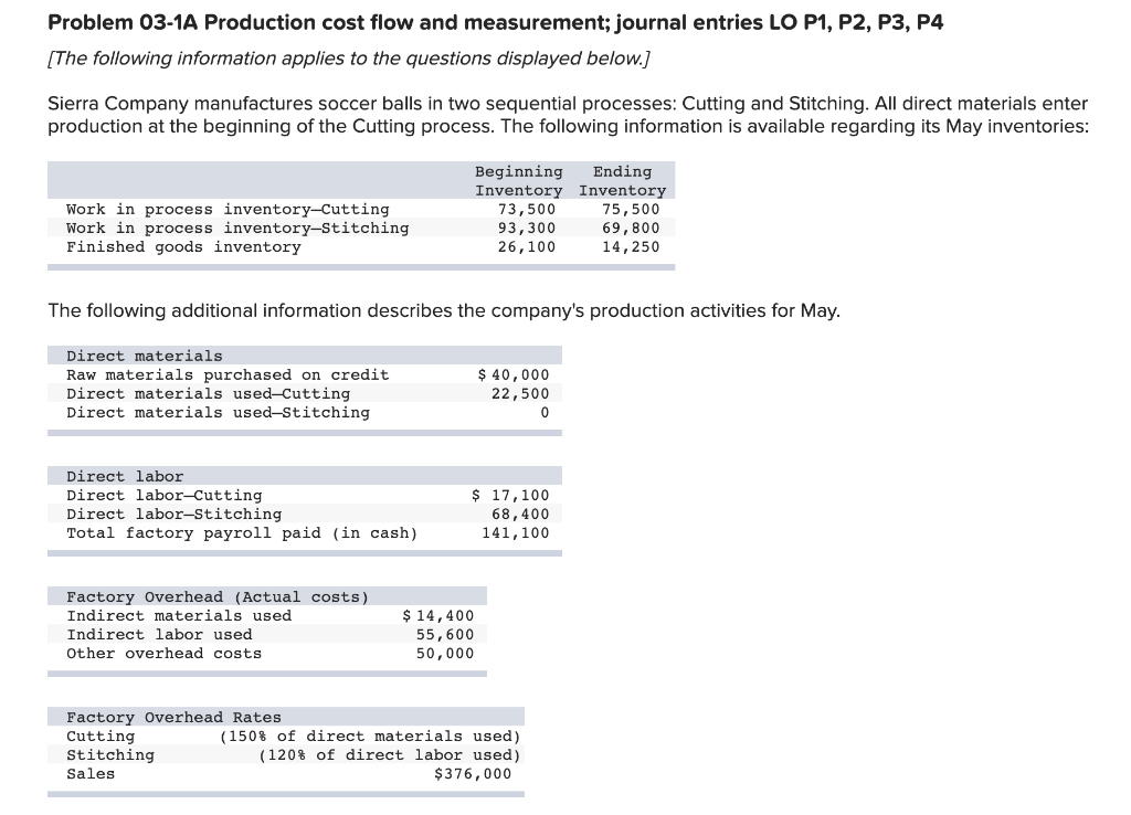Solved Problem 03-1A Production cost flow and measurement; | Chegg.com
