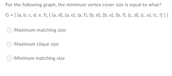 Solved For the following graph, the minimum vertex cover | Chegg.com
