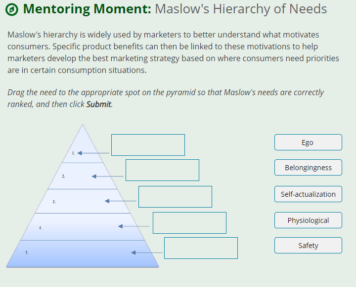 Solved () Mentoring Moment: Maslow's Hierarchy of Needs | Chegg.com