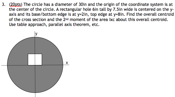 Solved 3. (20pts) The circle has a diameter of 30in and the | Chegg.com