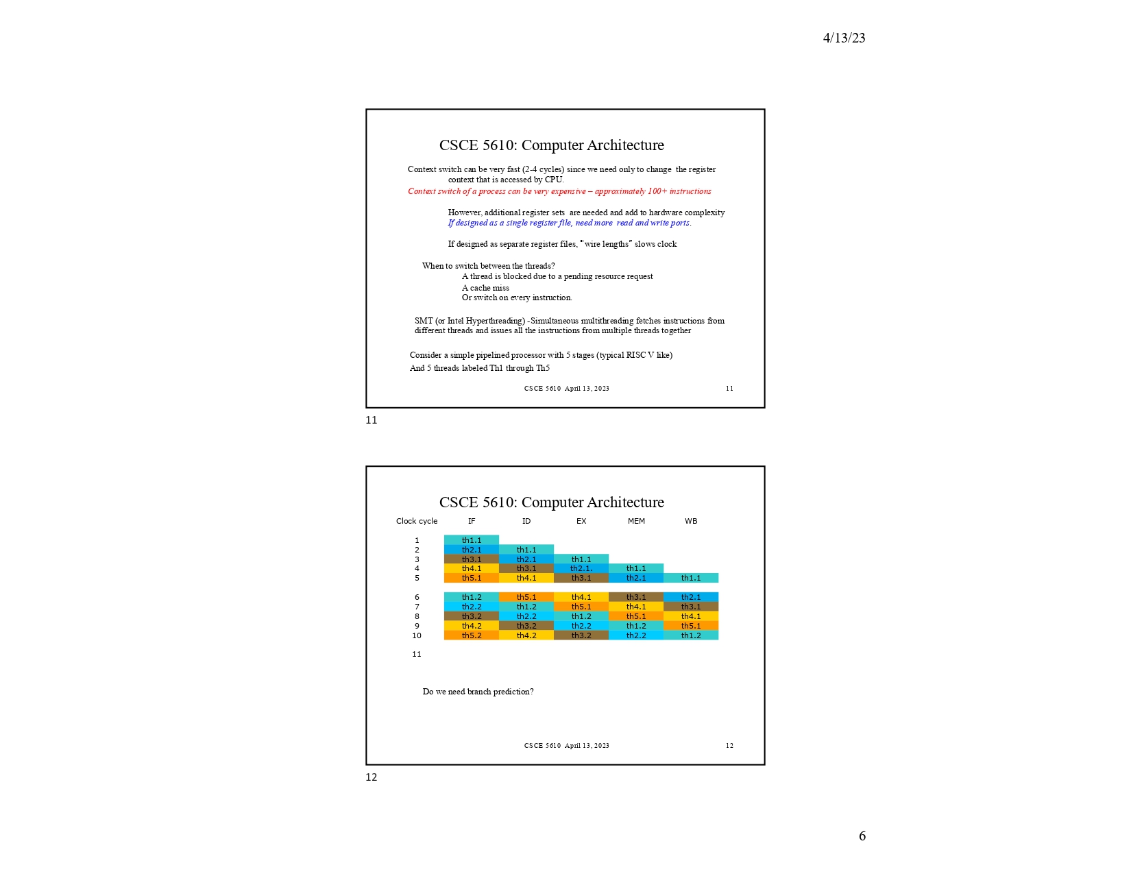 Csce 5610 Homework Assignment 8 Due April 20 2023