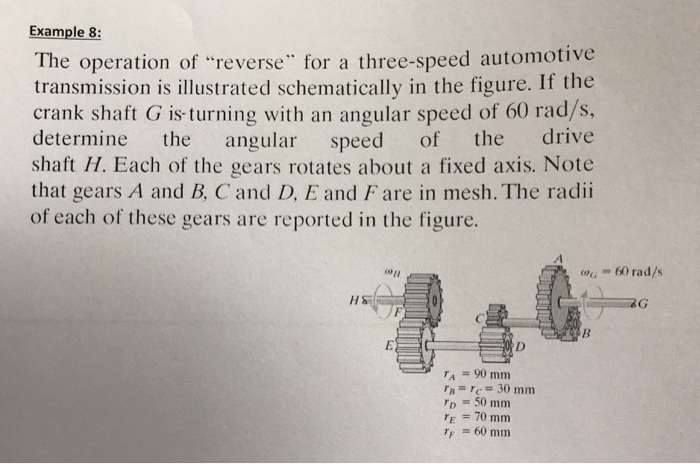 Solved Example 8: The operation of reverse" for a | Chegg.com