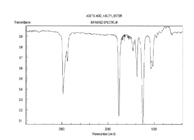Solved \begin{tabular}{|c|c|} \hline Stapinivecedure & | Chegg.com