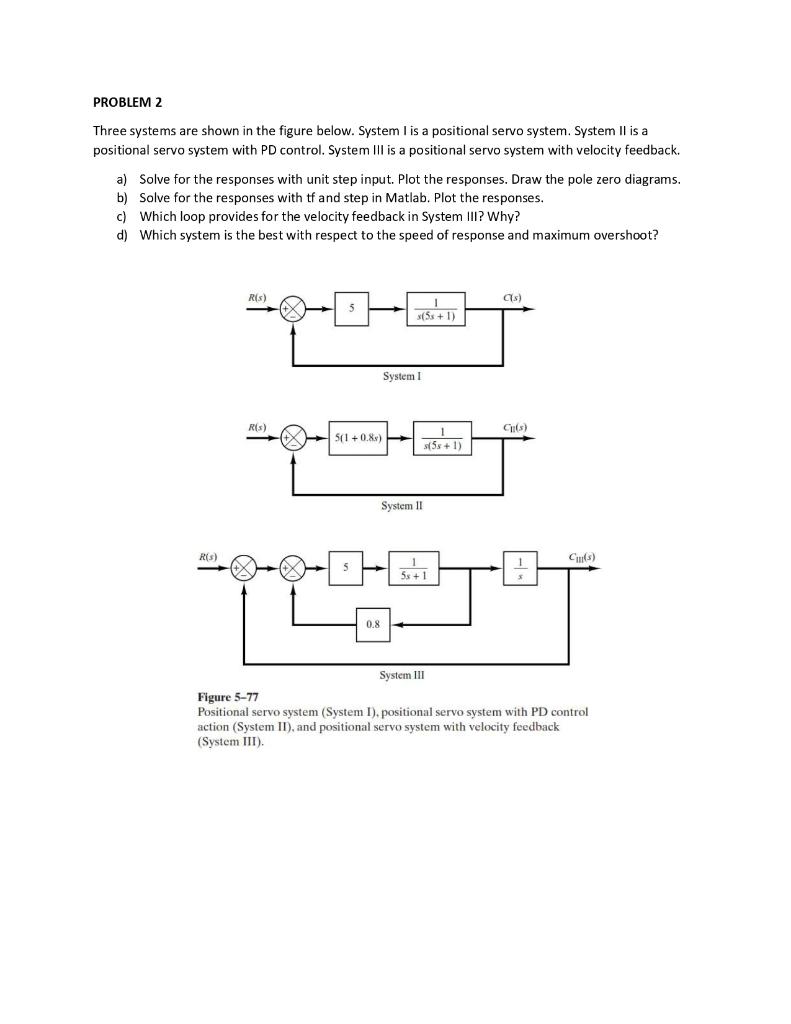 Solved PROBLEM 2 Three systems are shown in the figure | Chegg.com