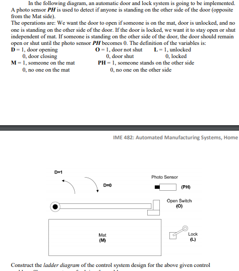 In the following diagram, an automatic door and lock | Chegg.com