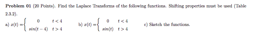 Solved Problem 01 (20 Points). Find the Laplace Transforms | Chegg.com