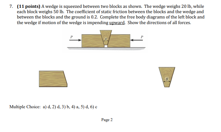 Solved 7. (11 points) A wedge is squeezed between two blocks | Chegg.com