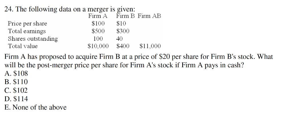 Solved 24. The following data on a merger is given: Firm A | Chegg.com