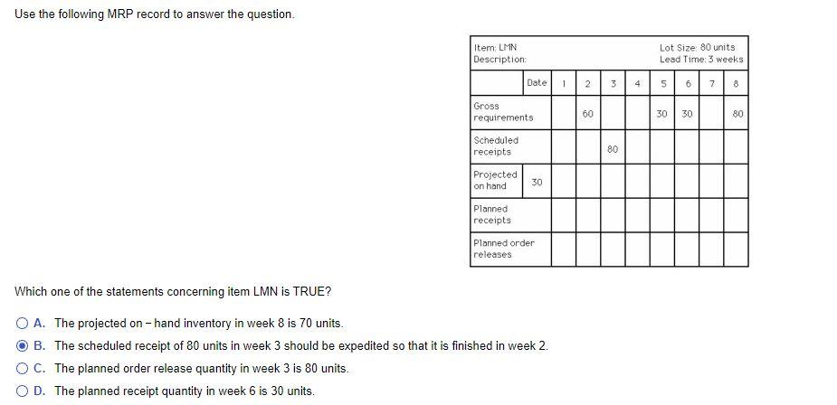 Solved Use the following MRP record to answer the question. | Chegg.com
